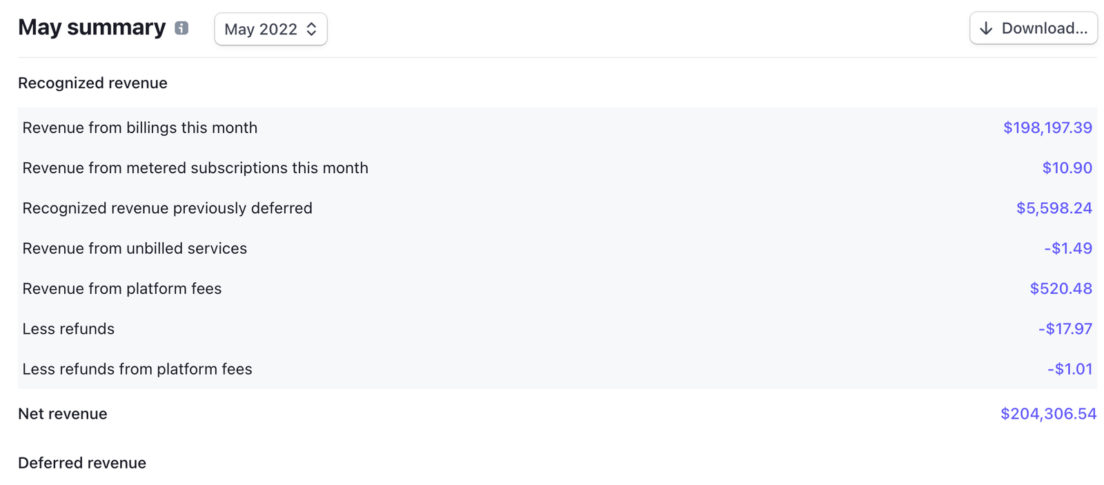 Revenue Recognition for destination charges | Stripe Documentation