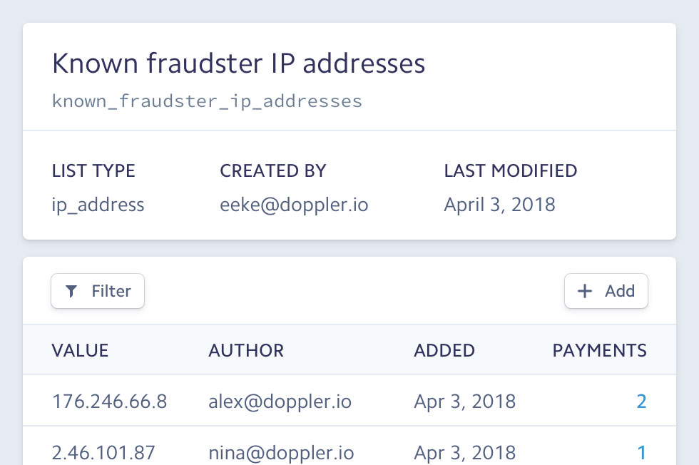 Stripe: Radar for Fraud Teams